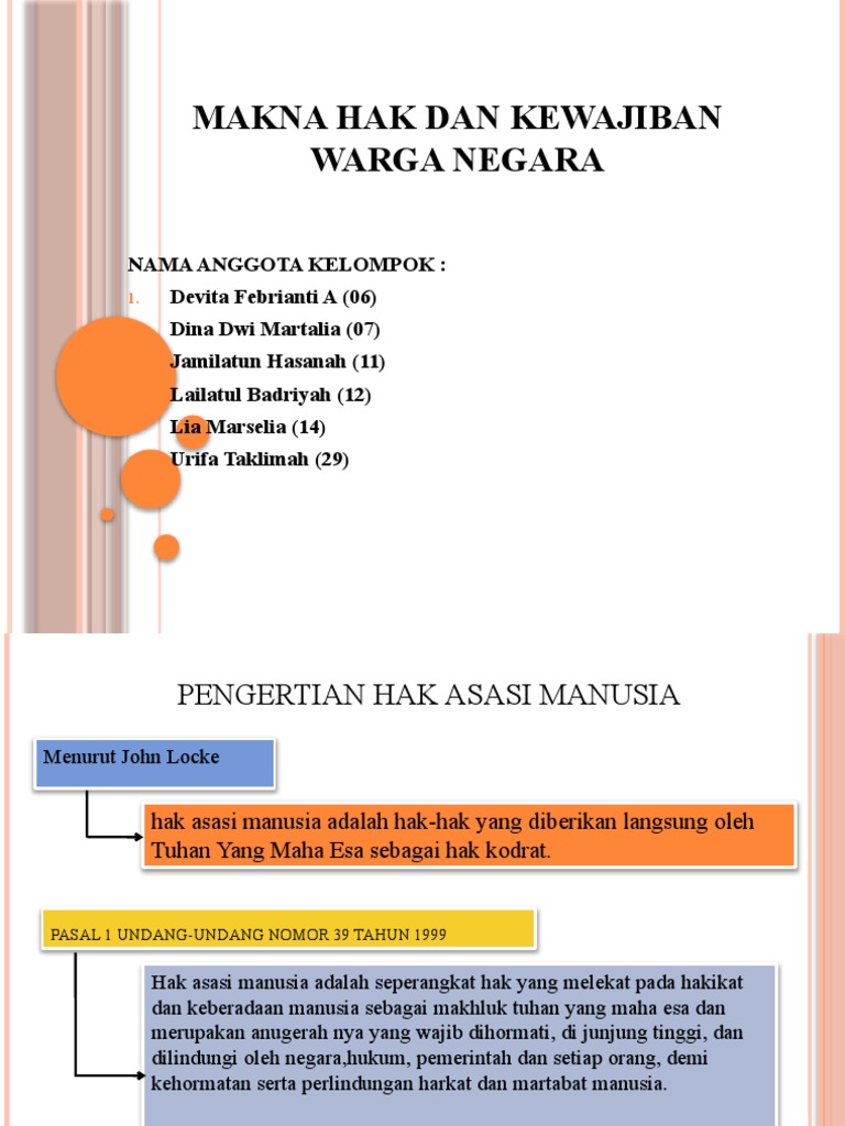 Ppt. Makna Hak Dan Kewajiban Warga Negara | PDF