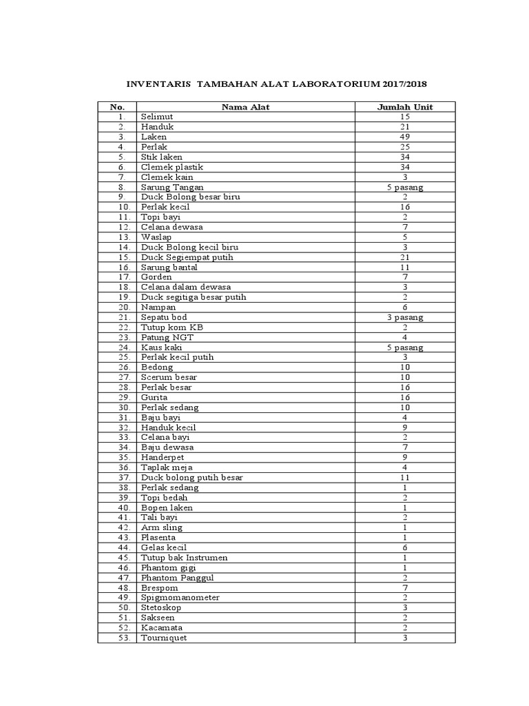 Daftar Inventaris Tambahan Alat Laboratorium | PDF
