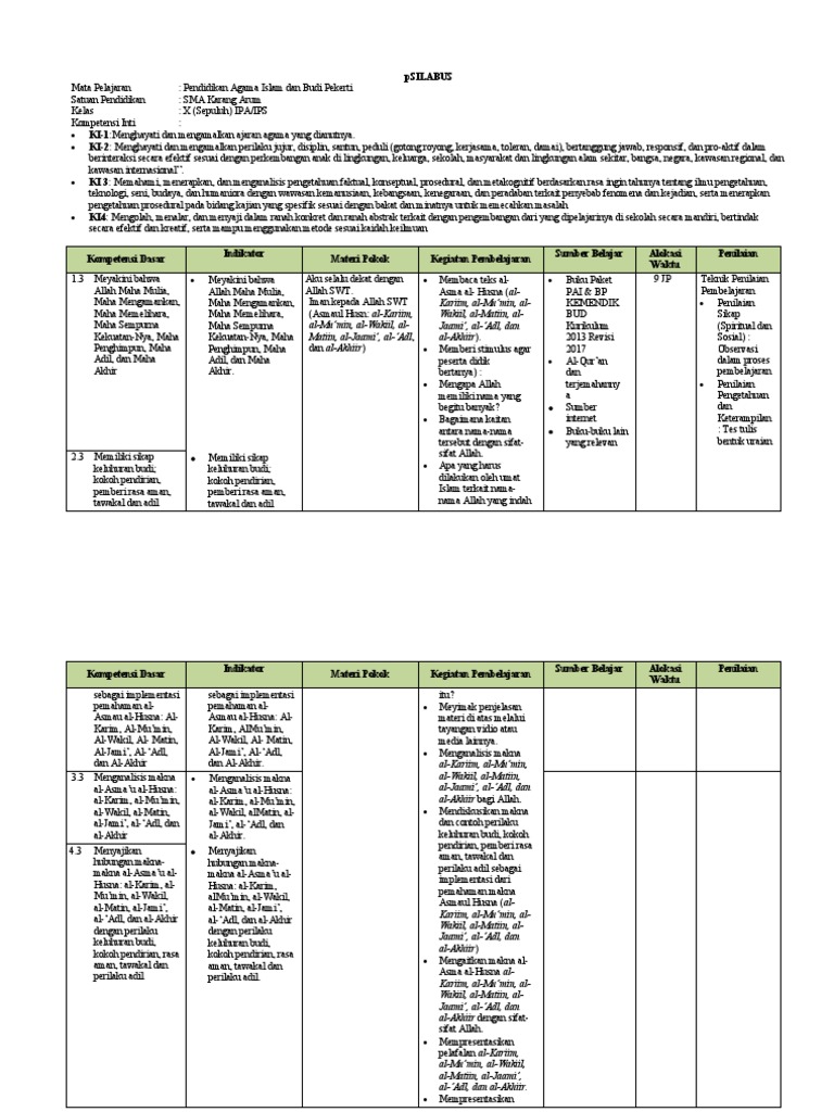 Silabus Pai Kelas X | PDF