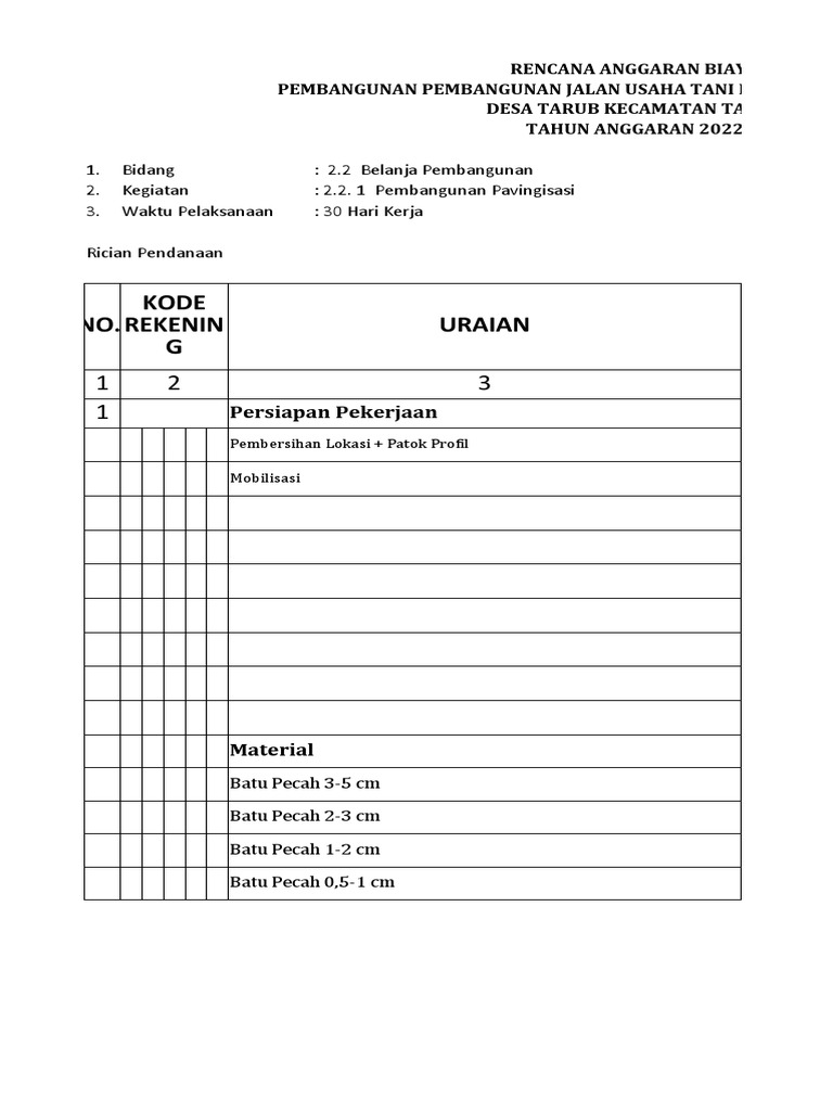 Anggaran Pembangunan Jalan Tani | PDF