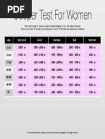 Normative Data For The Cooper Test | PDF