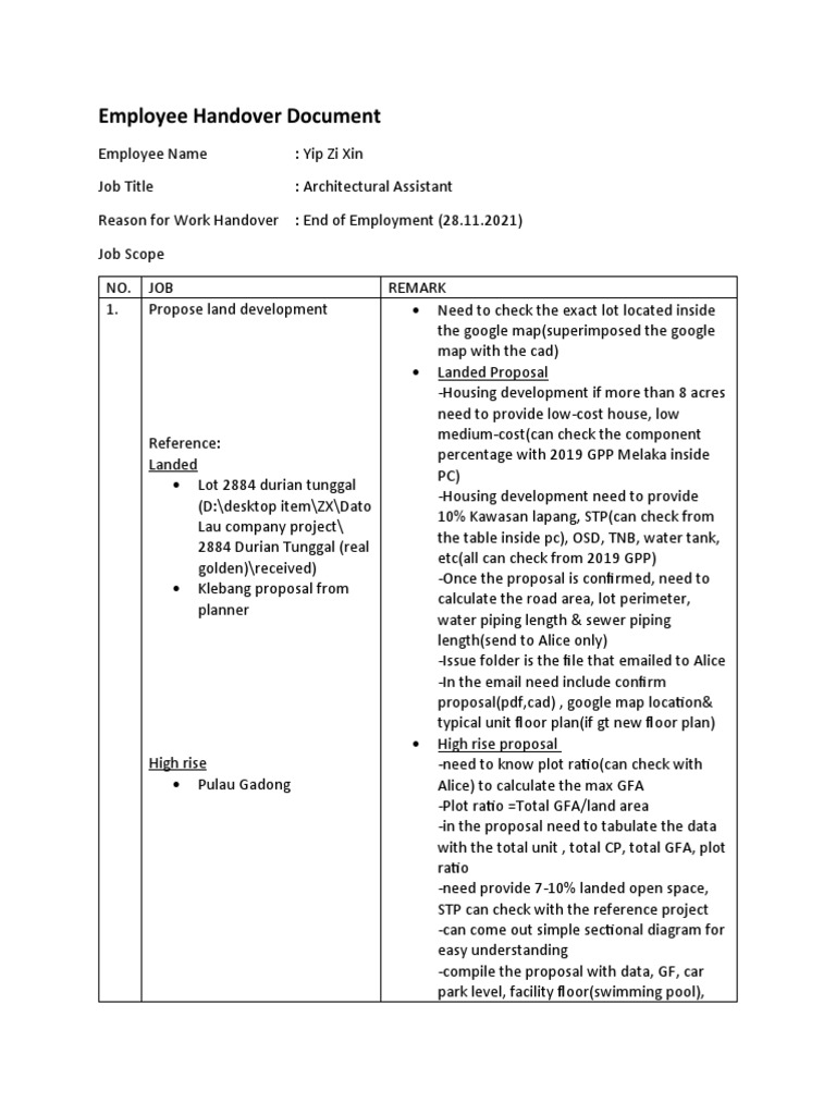 A Comprehensive Handover: Ensuring a Smooth Transition of Architectural ...