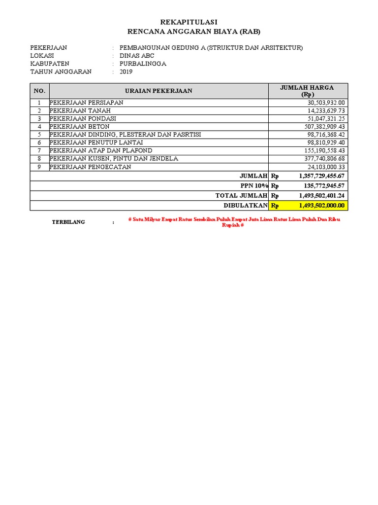 Contoh RAB, RAP Dan Kurva S IKM Purbalingga - Angga Nugraha | PDF