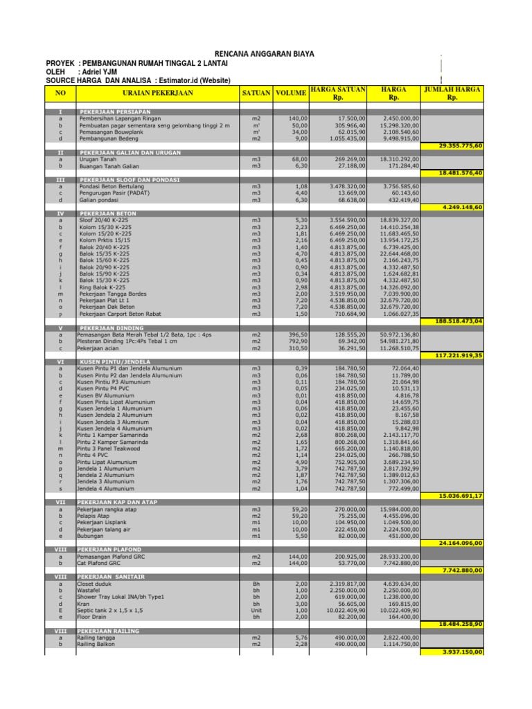 AHSP Rumah 2 Lantai | PDF