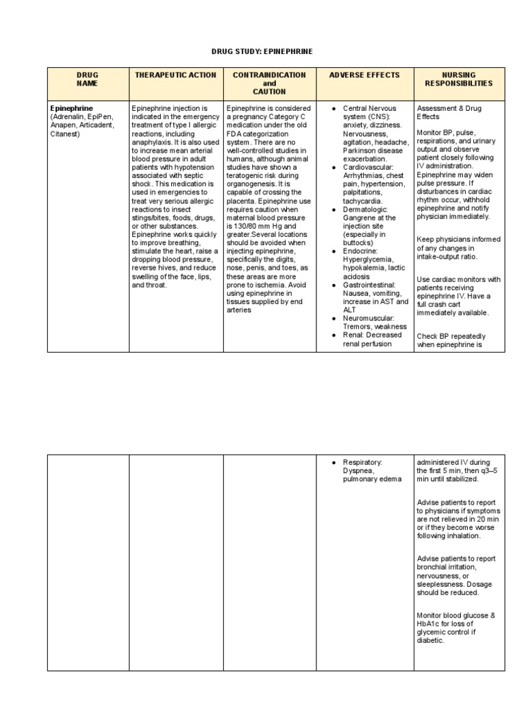 Drug Study of Epinephrine | PDF | Blood Pressure | Epinephrine Autoinjector