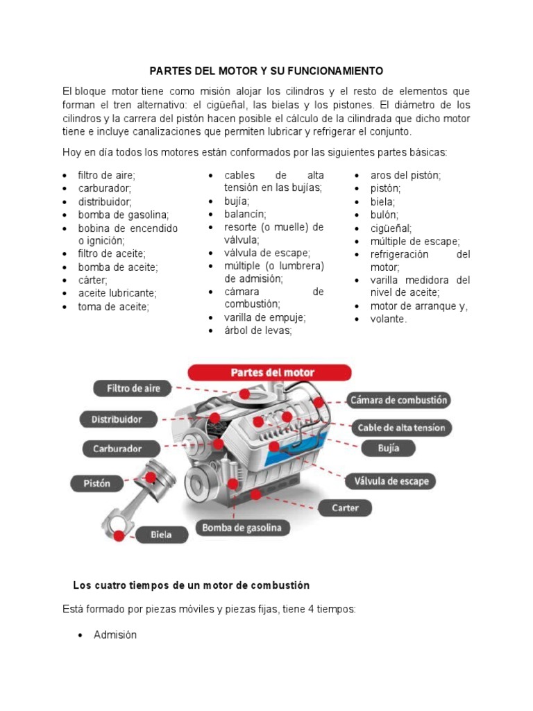 Partes Del Motor | PDF | Motor de combustión interna | Pistón