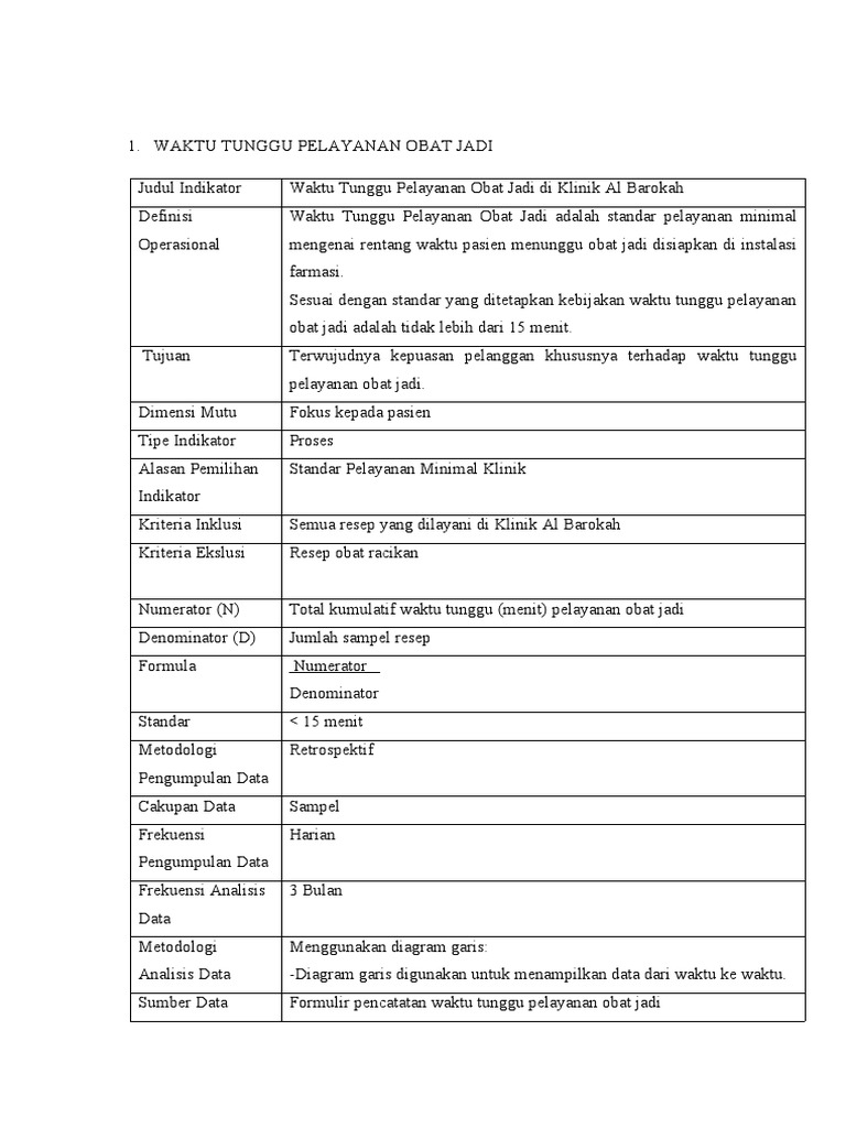 Profil Indikator Mutu Apotek | PDF