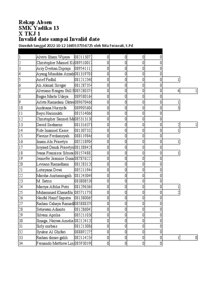 Absensi X TKJ1 | PDF