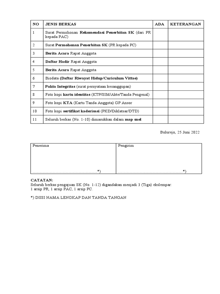 Berita Acara Dan Pengajuan SK Ranting Bulurejo | PDF