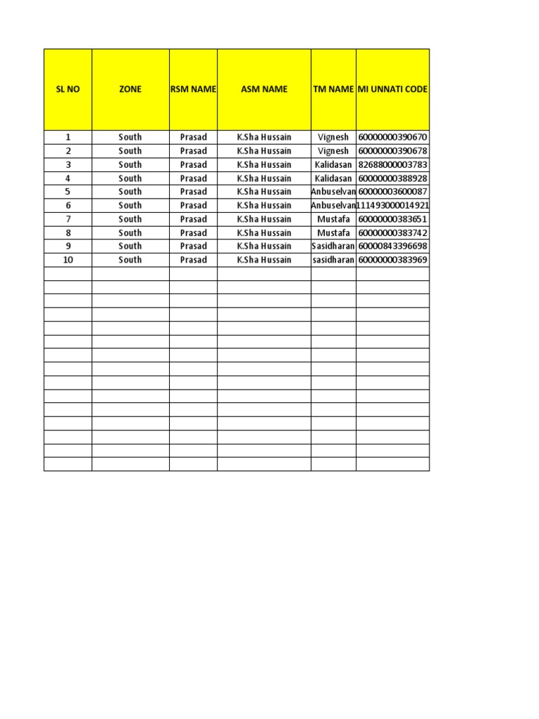 Stig Drs Engagemnet Plan Filled | PDF