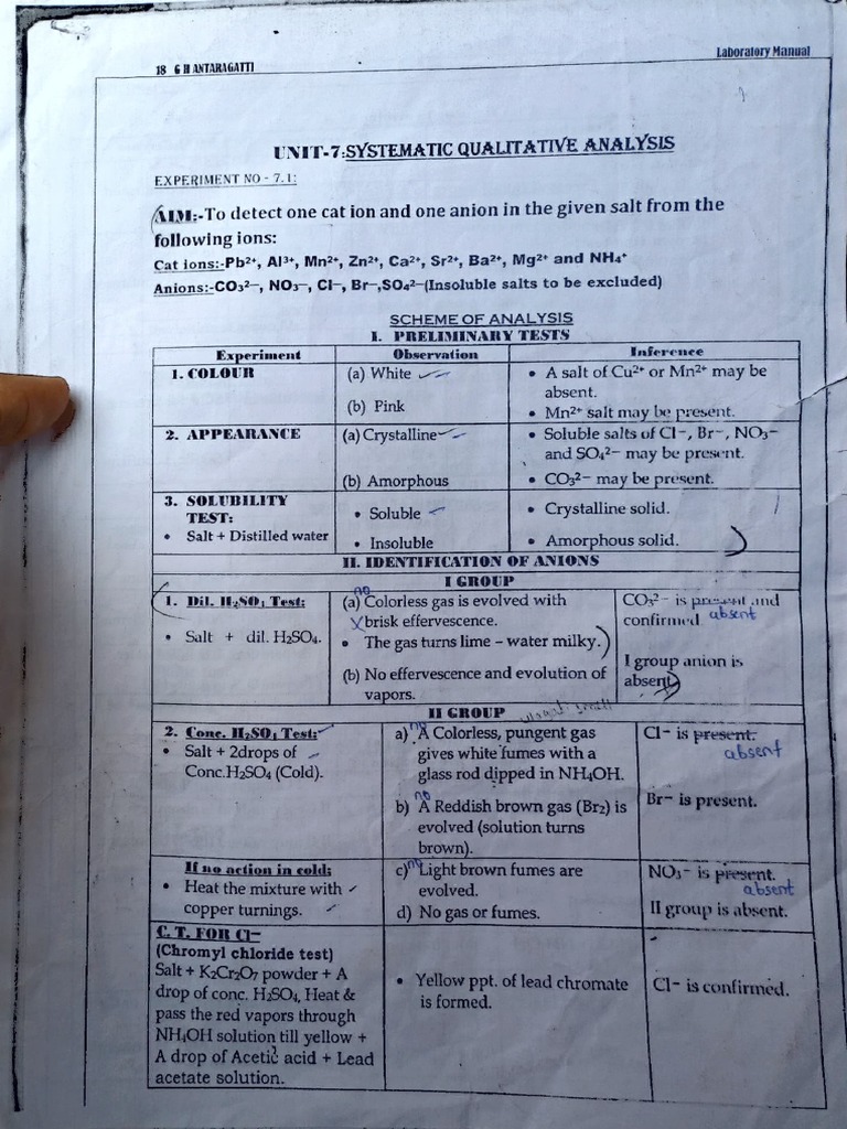 Chemistry Salt Chart | PDF | Salt (Chemistry) | Chemistry
