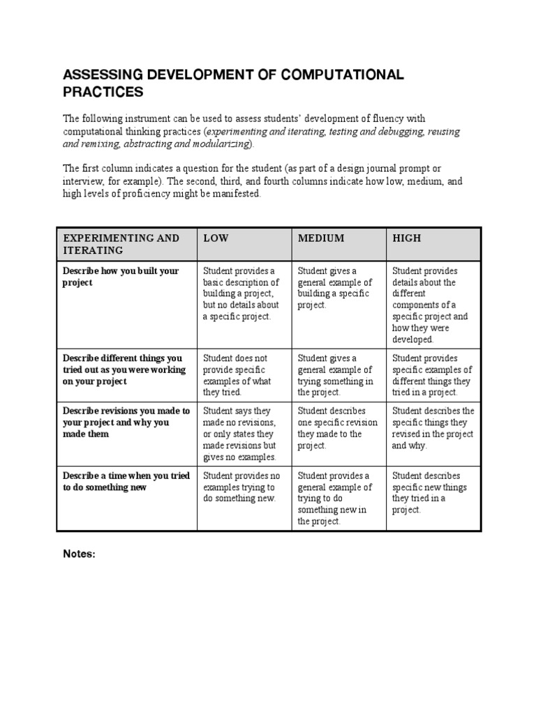 Student Assessment Rubric | PDF | Debugging | Cognition
