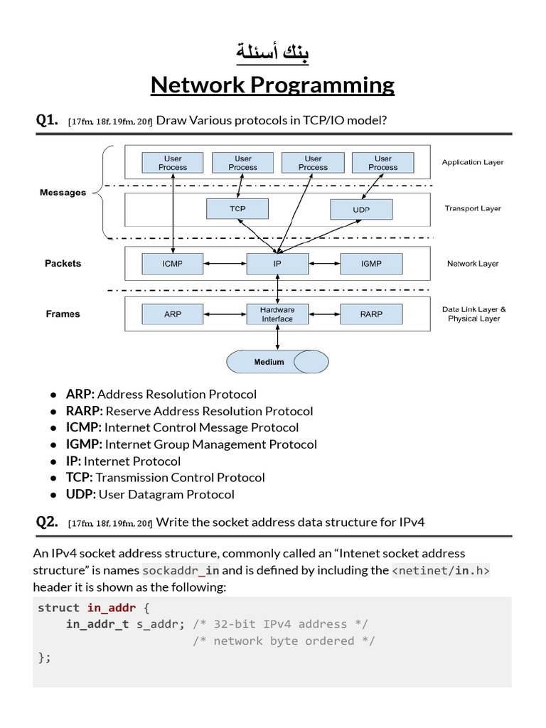 Network Programming QBank | PDF | Transmission Control Protocol | Internet Protocol Suite