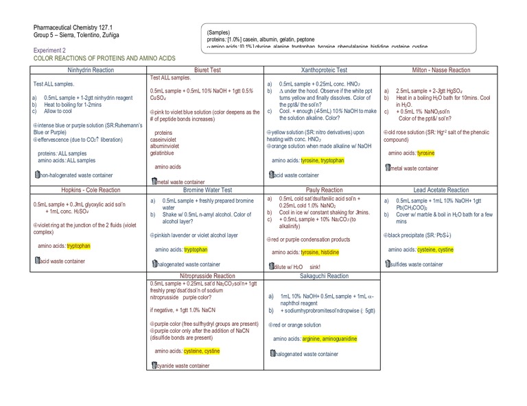 Expt2 Schematic | PDF