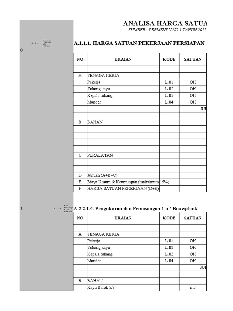 Analisa Harga Satuan Pekerjaan | PDF