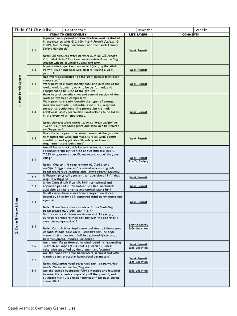 Field CSI Checklist | PDF | Personal Protective Equipment | Firefighting