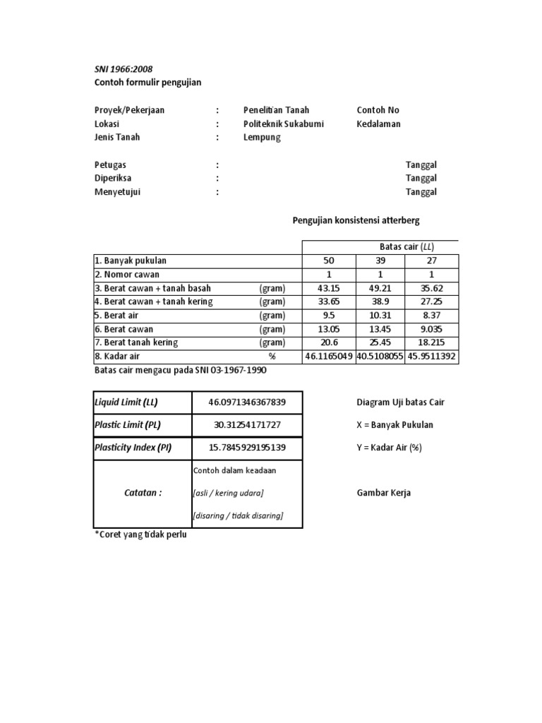 Formulir Uji Penentuan Batas Plastis Dan Indeks Plastisitas Tanah (1 ...