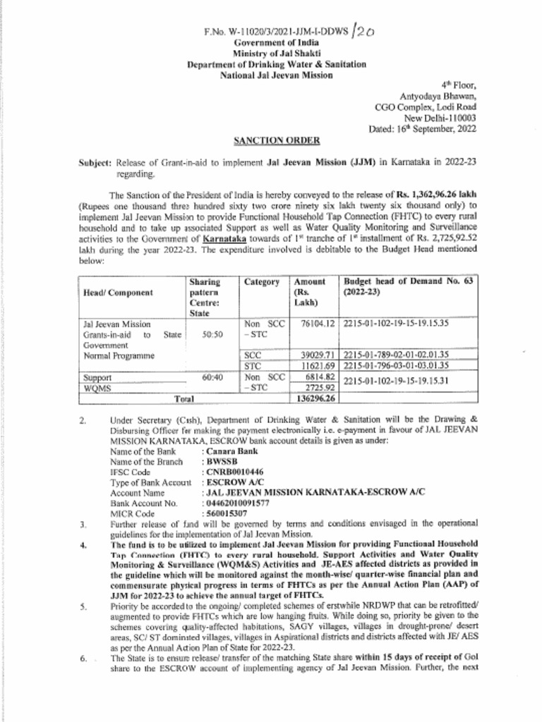 Karnataka Order | PDF