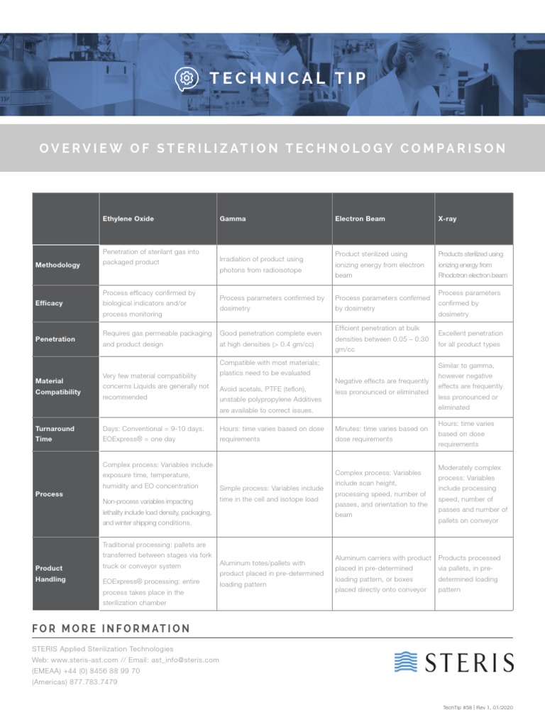 Overview of Sterilization Technology Comparison | PDF | Sterilization ...