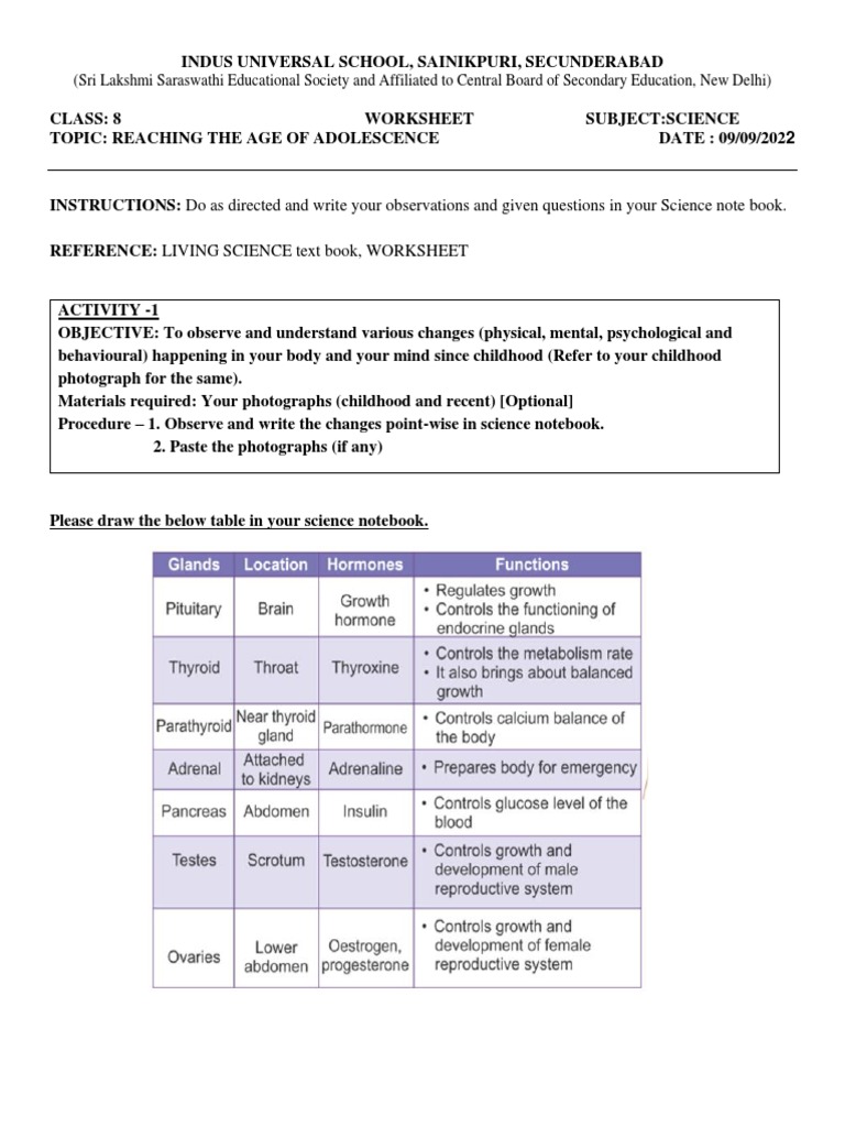 Understanding Adolescent Development: A Science Worksheet on Physical ...