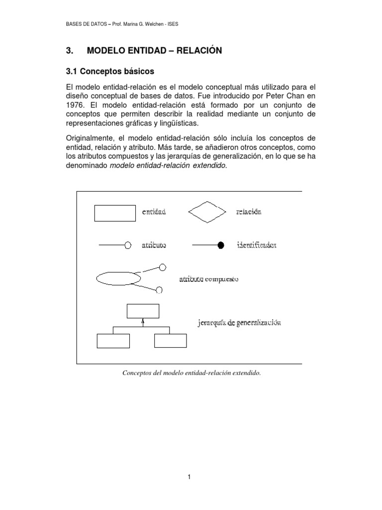 2-Modelo Entidad Relación - 18-08 | PDF | Bases de datos | Informática