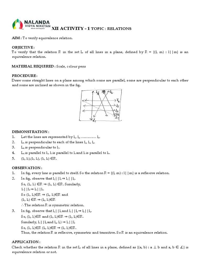 Maths - Xii Activities | PDF | Function (Mathematics) | Mathematical Analysis