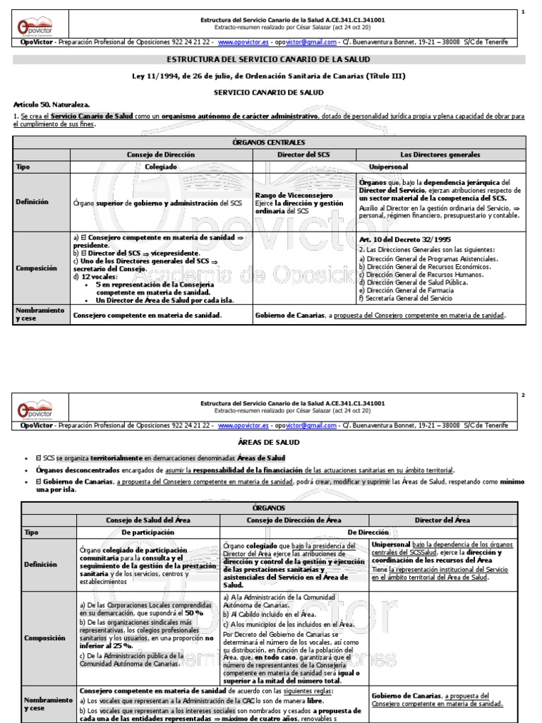1 - Anexo Estructura Del Servicio Canario de La Salud A.CE.341.C1 ...