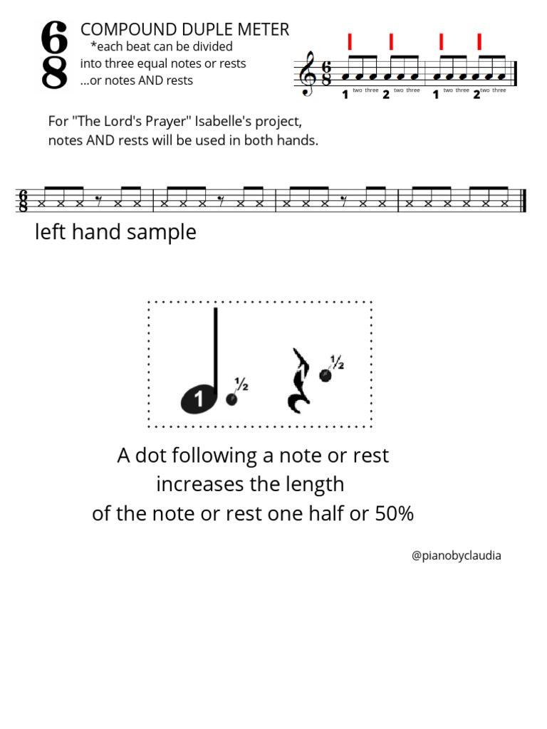 7-Compound Duple Meter | PDF