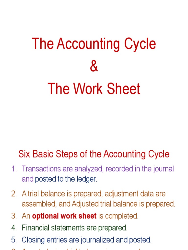 Accounting Cycle and Work Sheet Guide | PDF | Debits And Credits | Expense