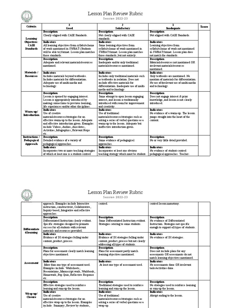 Lesson Plan Review Rubric | PDF | Differentiated Instruction | Teaching ...