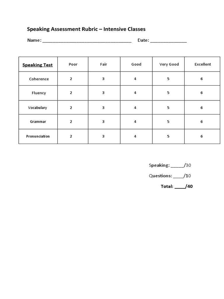 Rubric Speaking Task | PDF | Career & Growth
