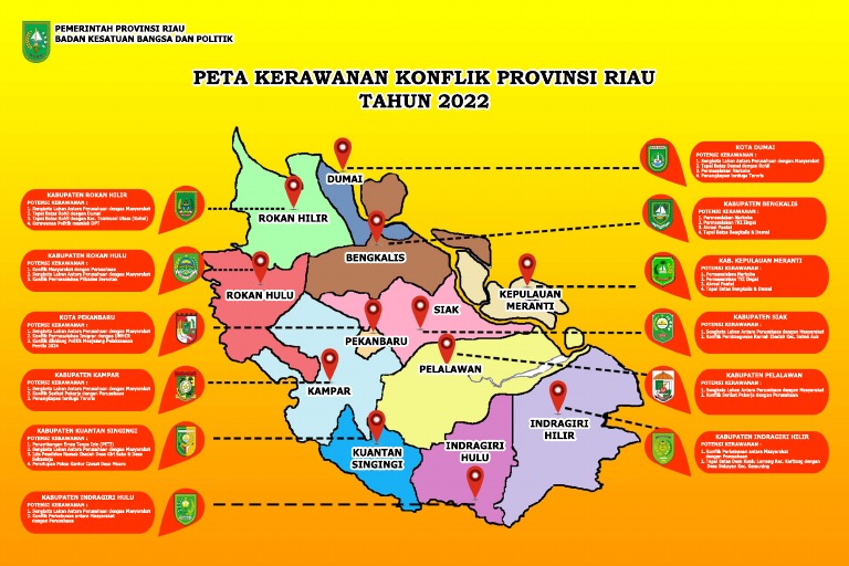 Peta Riau | PDF