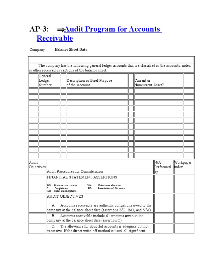 Audit Program for Accounts Receivable | PDF