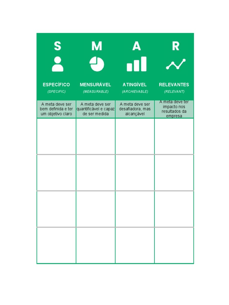 Modelo Metas SMART | PDF | Informática | Business