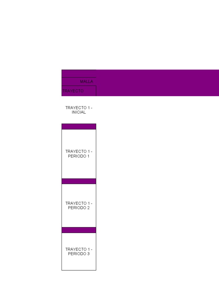 Mallas de Los Programas Academicos-1 | PDF | Agroecología | Logística