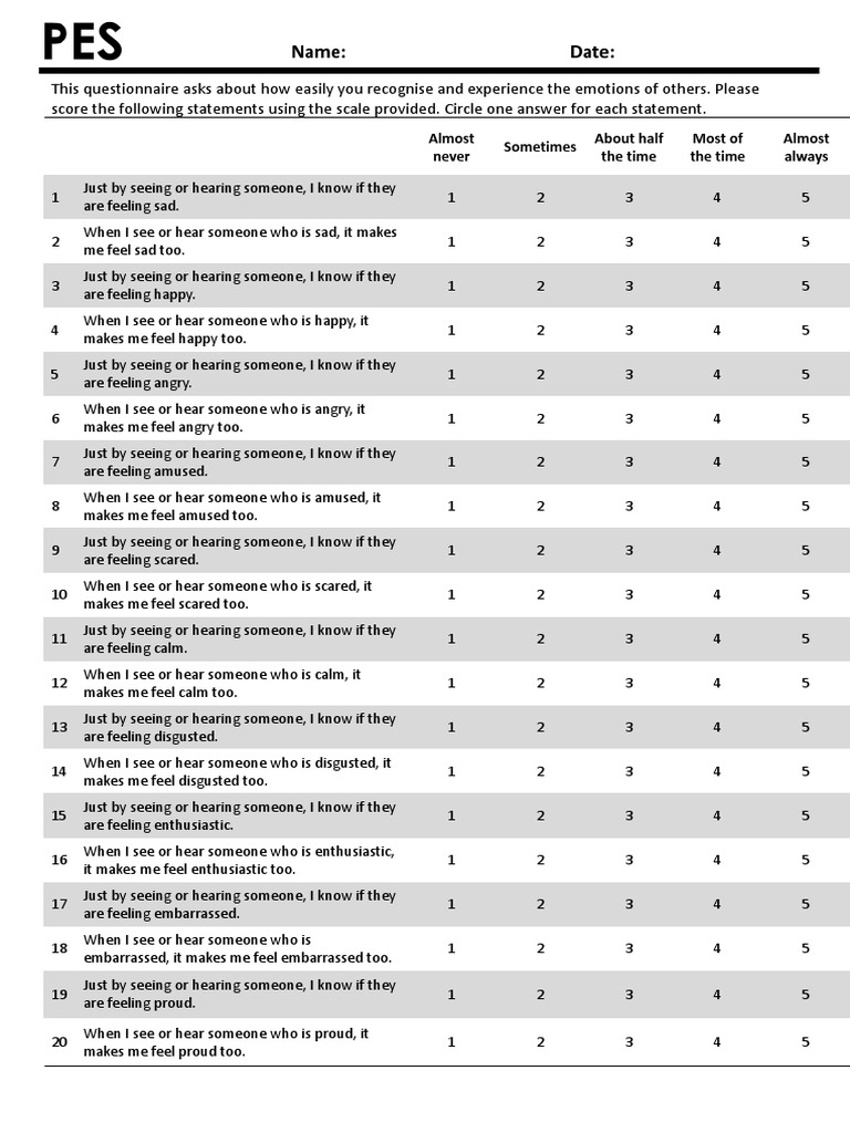 Perth Empathy Scale Questionnaire | PDF | Empathy | Standard Deviation
