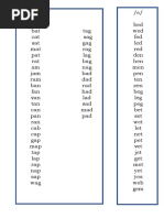 Jolly Phonics Words List | PDF
