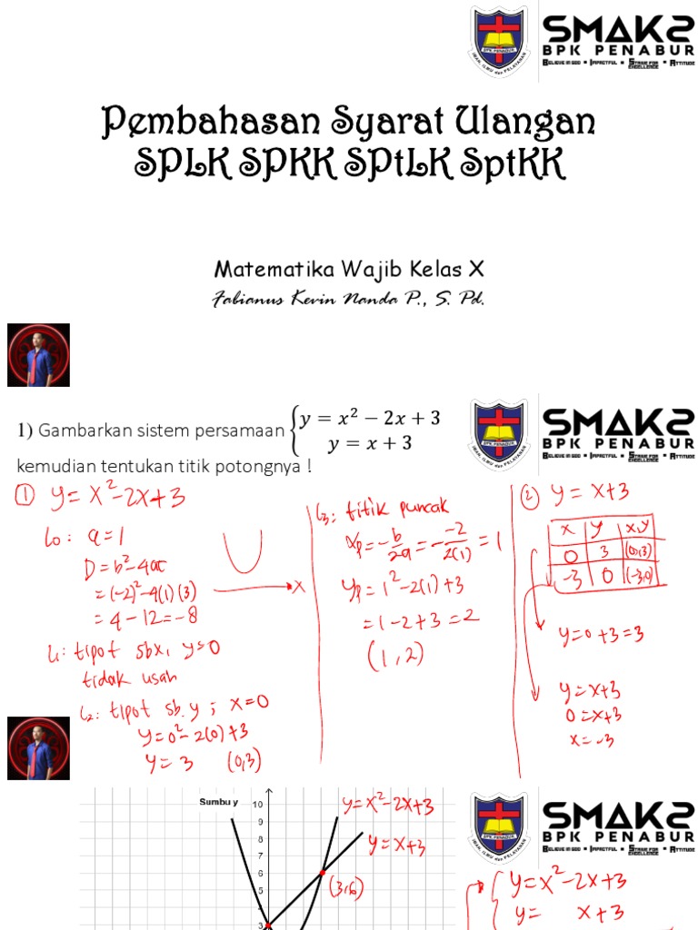 Pembahasan Syarat Ulangan SPLK SPKK SPTLK SPTKK | PDF | Metode & Bahan Ajar