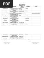 Action Plan SWM | PDF | Municipal Solid Waste | Waste Management