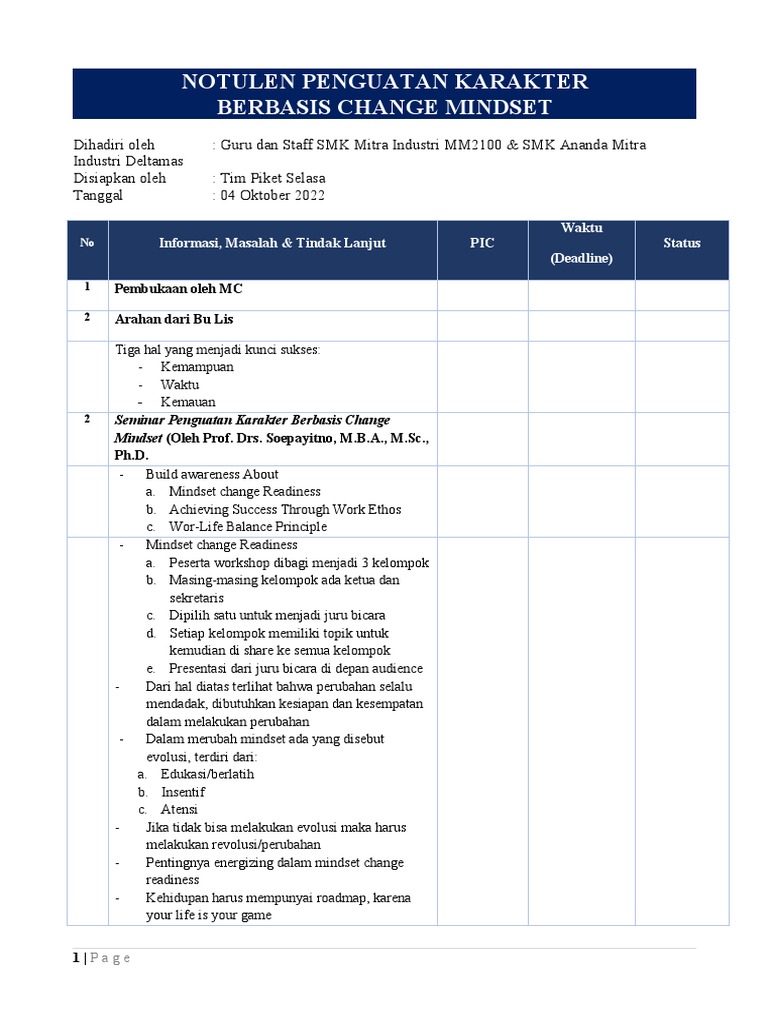 Notulen Workshop Penguatan Karakter Berbasis Change Mindset | PDF