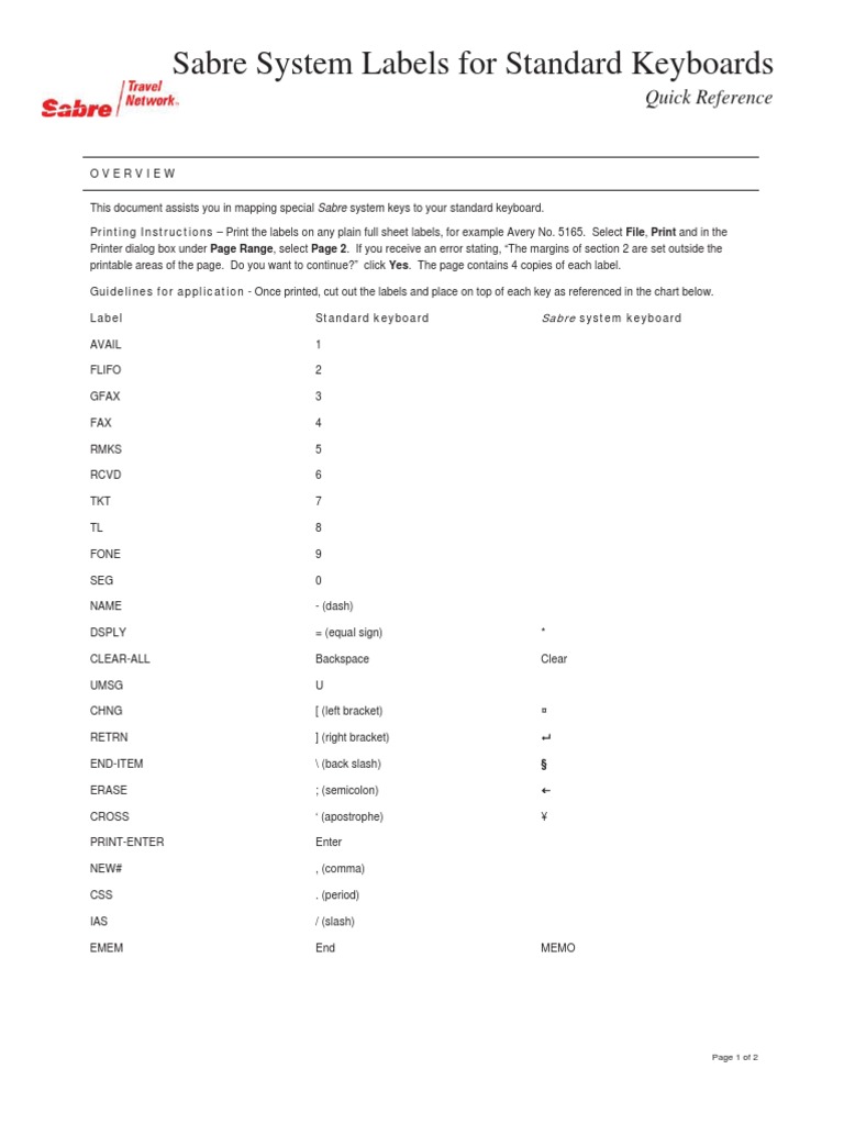 Sabre System Labels for Standard Keyboards: Quick Reference