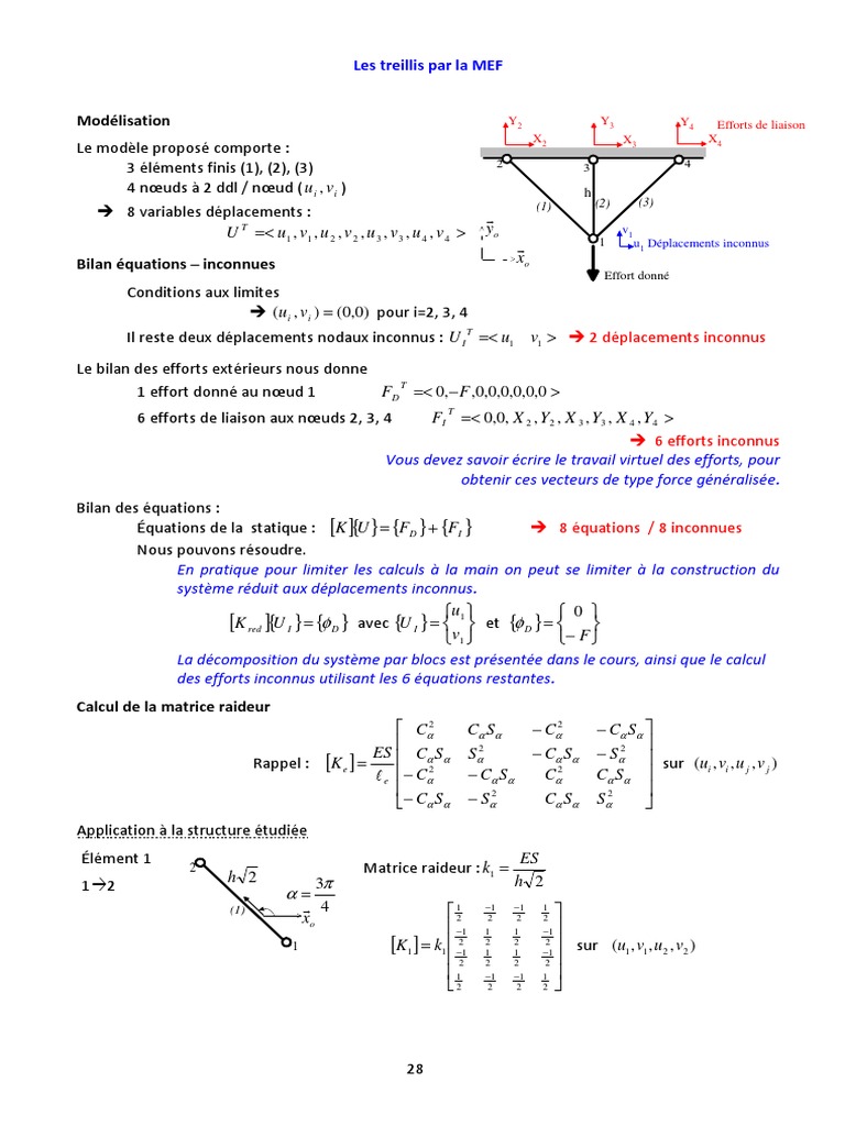 Treillis et Matrice de Raideur MEF | PDF | Treillis (assemblage ...