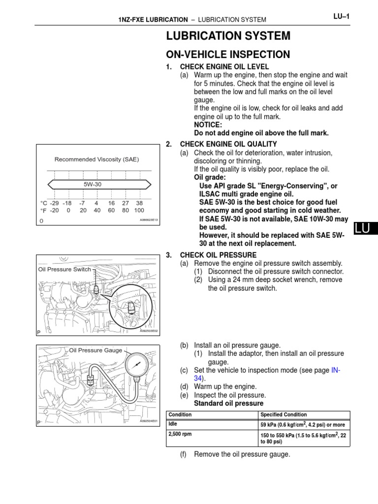 LU - 1NZ-FXE Lubrication | PDF | Motor Oil | Pump