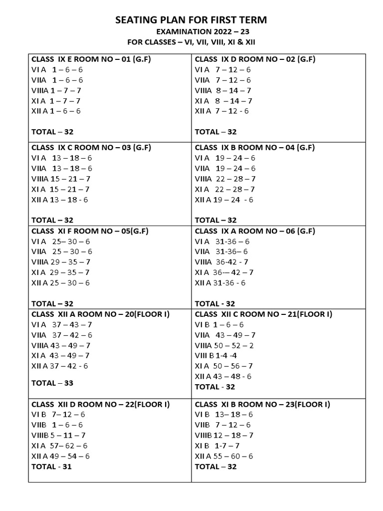 Final SEATING PLAN 6,7,8 11 &12-1 | PDF