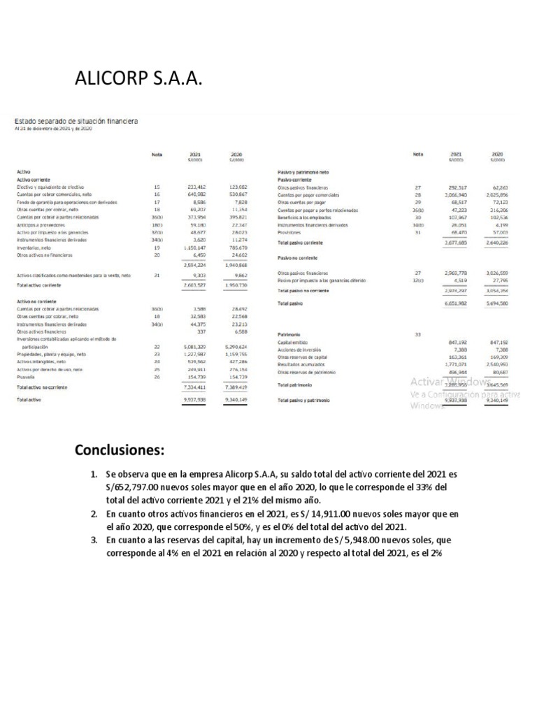 Alicorp S.A.A.: Conclusiones | PDF