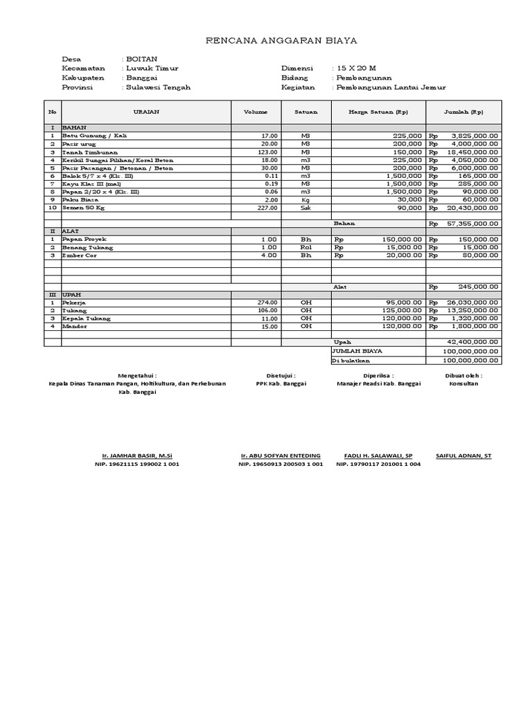 RAB Pembangunan Lantai Jemur | PDF