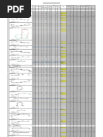 Contoh Rekap Time Sheet Alat Berat | PDF