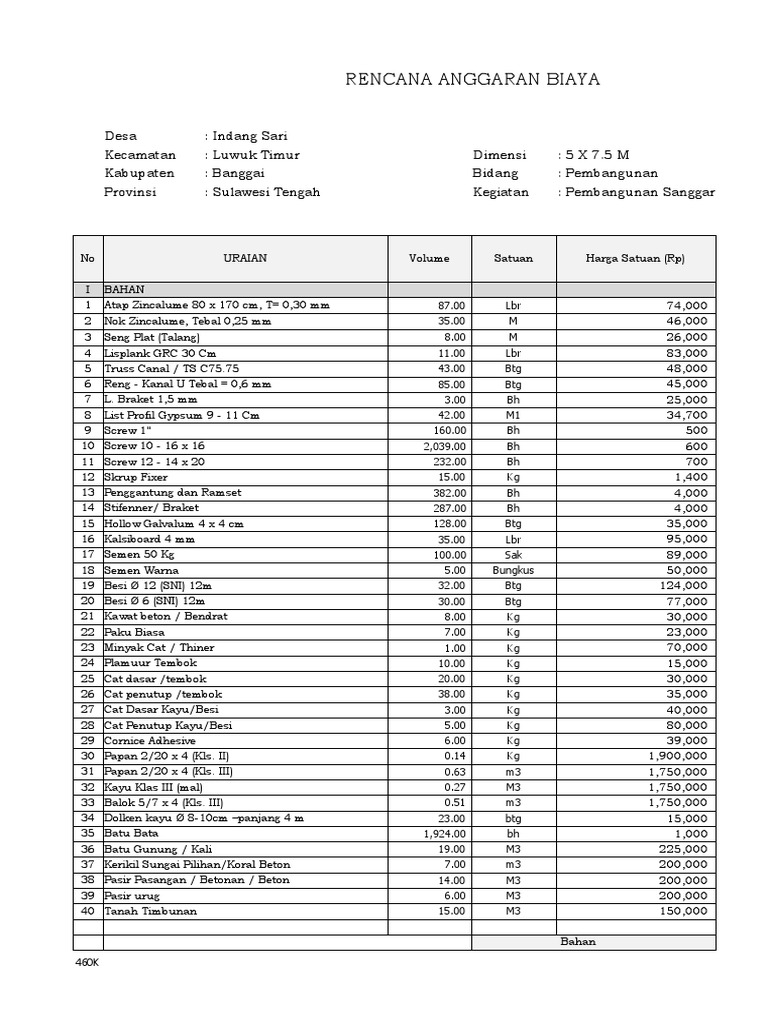 Contoh RAB Sederhana | PDF