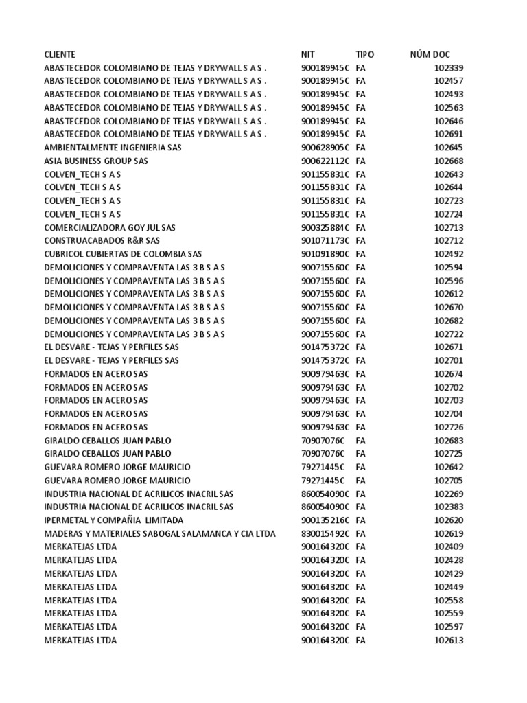 Informe 23 de Nov | PDF
