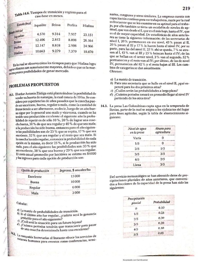 T4 Ejercicios Io2 | PDF